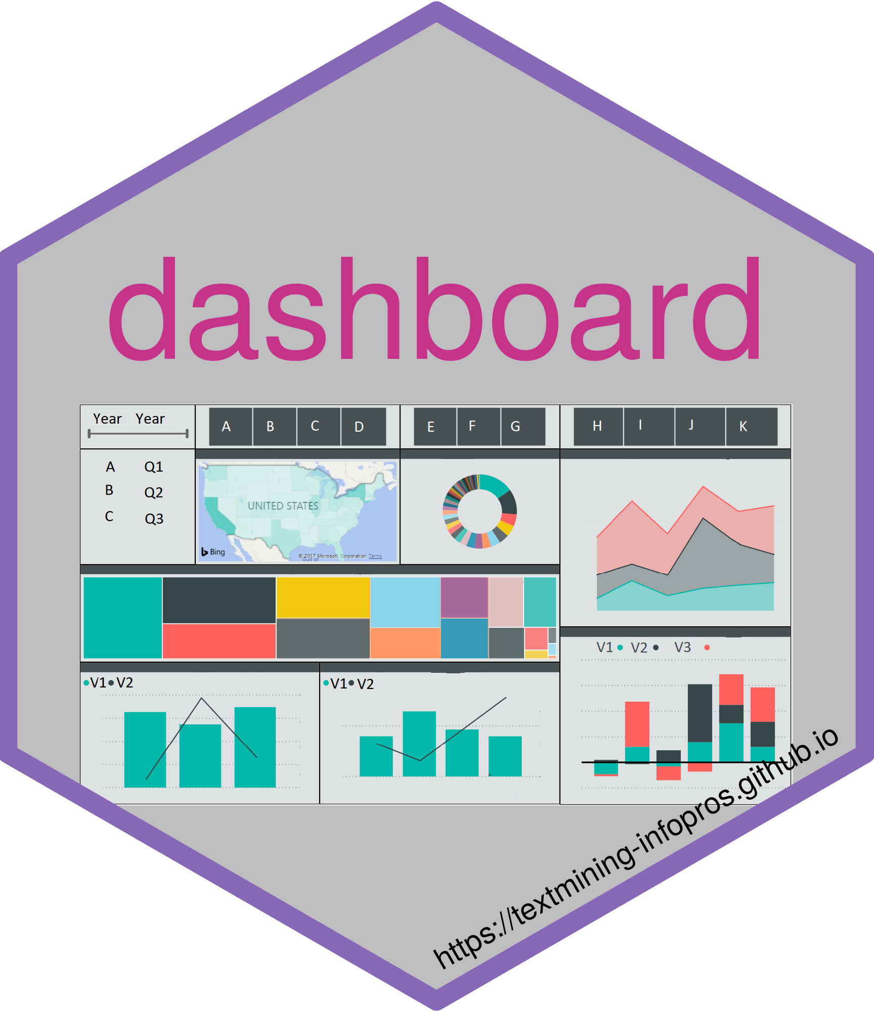 Build a Dashboard using R | Text Mining for Information Professionals